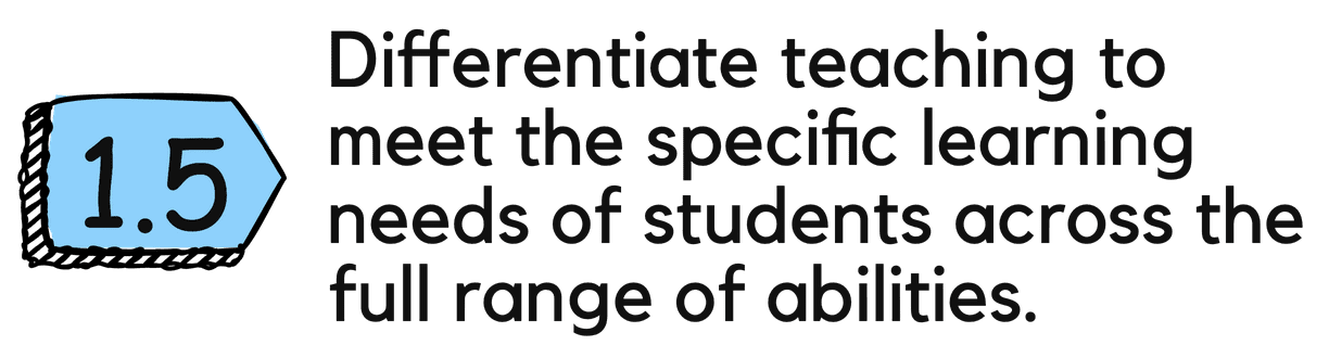 1.5 Differentiate teaching to meet the specific learning needs of ...