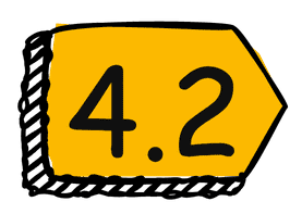 4.2 Manage classroom activities