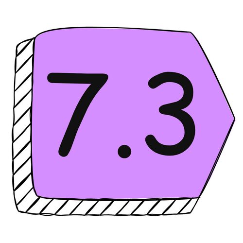 7.3 Engage with the parents/carers